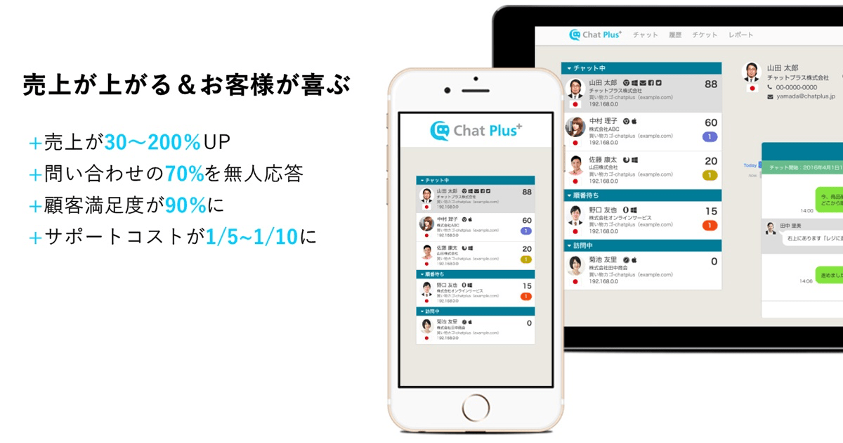 ChatPlus | BASE Apps